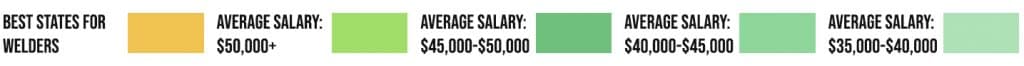 What are the Highest Paying Welding Jobs in US for 2025?