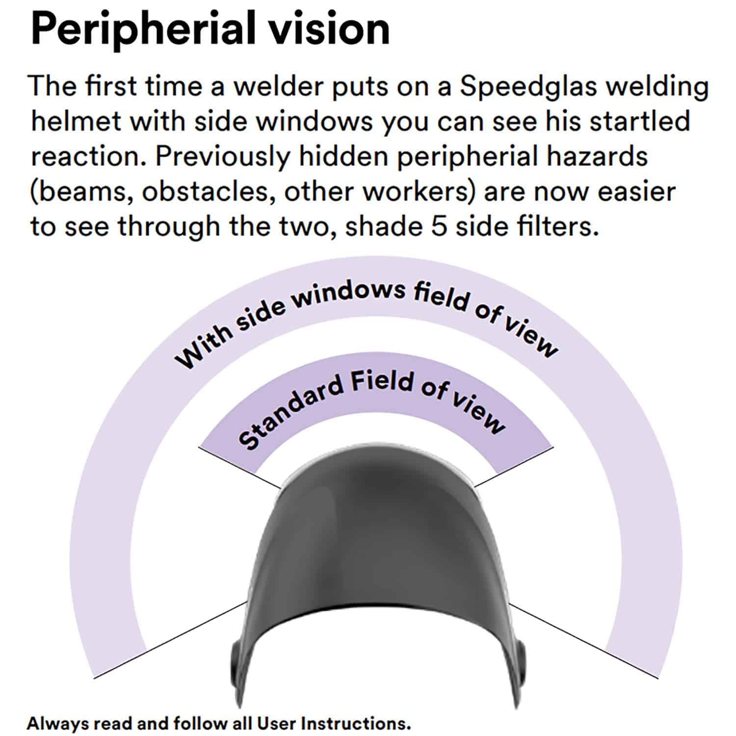 Speedglas 9100XXi Review - Most Trusted Welding Helmet in US