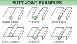Types of Welding Joints - Different Welds and Styles